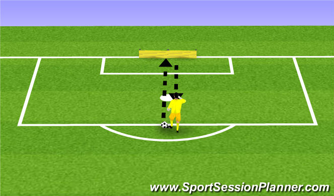 Football/Soccer: Goalkeeping session 3 (Goalkeeping: General, Moderate)