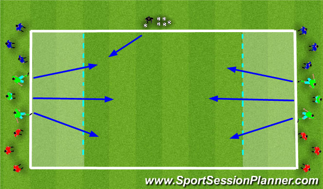 Football/Soccer: TFDAcademy: Pressing in small groups (Small-Sided ...