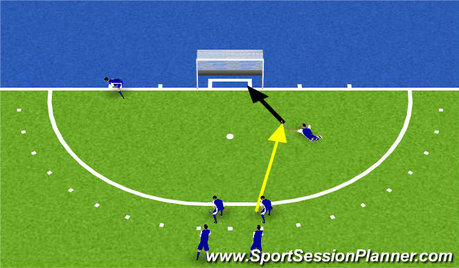 Hockey: 20 corners 29-04 2 (Technical: Goal Scoring, Senior)