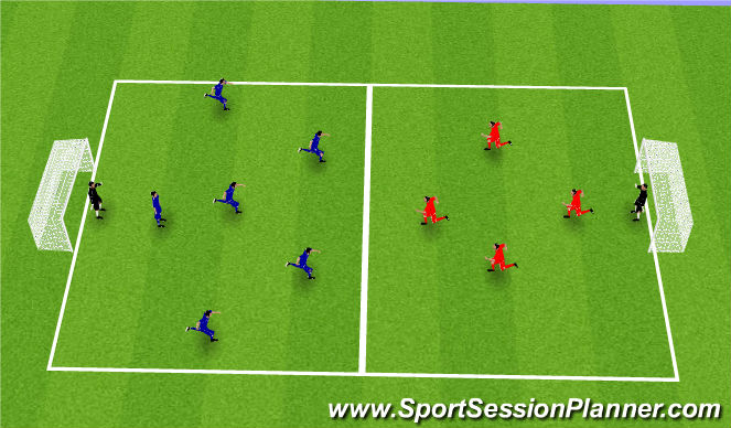 Football/Soccer: Counter Attack Session 3 (Tactical: Counter attack, Moderate)