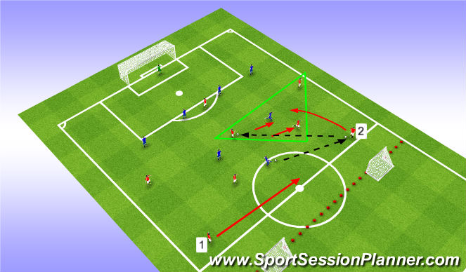 Football/Soccer: Interchange of positions (Tactical: Combination play ...