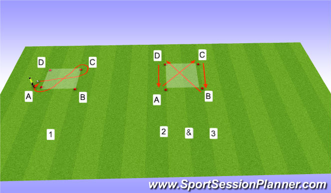 Football/Soccer: Training session (Physical: Agility, Academy Sessions)