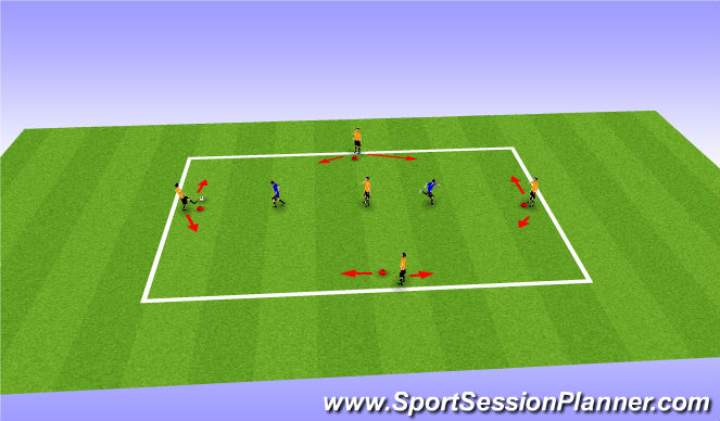 Football/Soccer: Patterns with Opponents (Tactical: Combination play ...