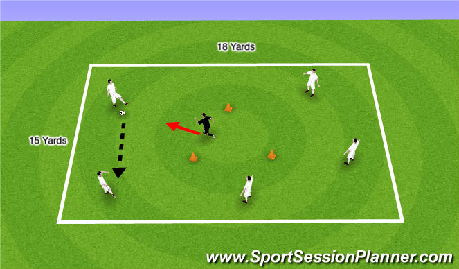 Football/Soccer: Geezers #1 (Technical: Passing & Receiving , Difficult)