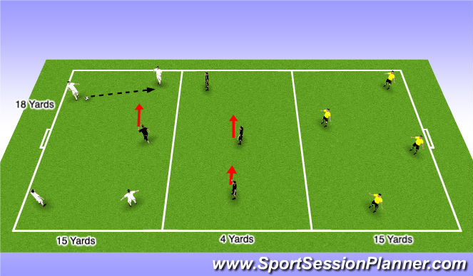 Football/Soccer: Geezers #1 (Technical: Passing & Receiving , Difficult)