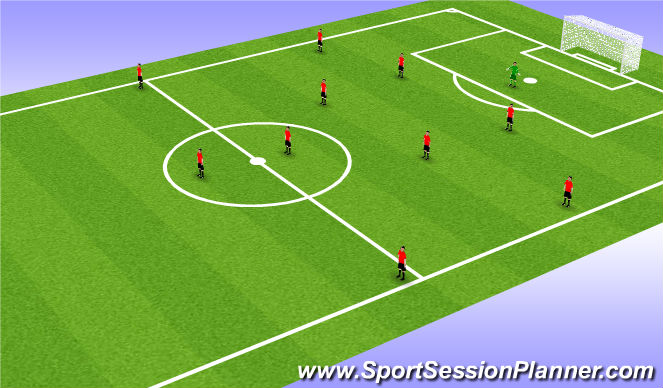 Football/Soccer: Pathway Structures (Tactical: Full game form, Beginner)