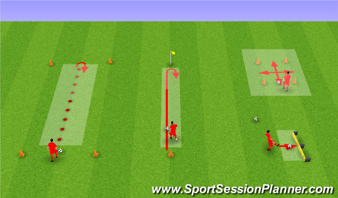 Football/Soccer: Simple ball work (Technical: Ball Control, Academy ...