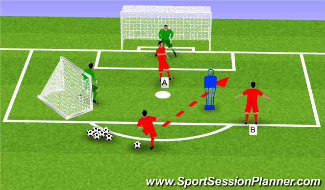 Football/Soccer: GK B Licence - Flexibility (Goalkeeping: 1 v 1 ...