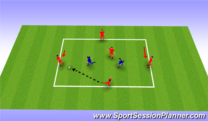 Football/Soccer: Rondo 4v2 (With Middle Man) (Technical: Passing ...