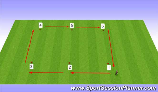 Football/Soccer: Exercises (Physical: Strength/Power, Beginner)