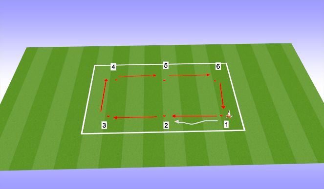 Football/Soccer: Speed & Strength (Physical: Strength/Power, Difficult)