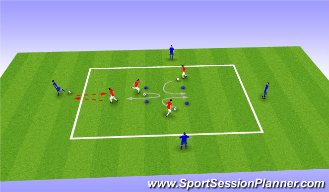 Football/Soccer: Turning (Technical: Turning, Academy Sessions)