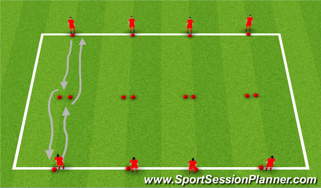 Football/Soccer: At Home Ball Mastery Sessions (Technical: Ball Control ...