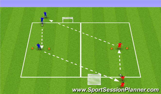 Football/Soccer: Pass and recieve - 1v1 Transition (Academy: Attacking ...