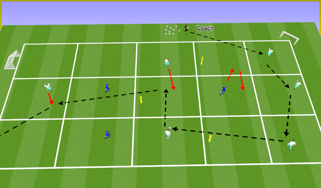 Football/Soccer: Playing through the lines (Social distancing ...