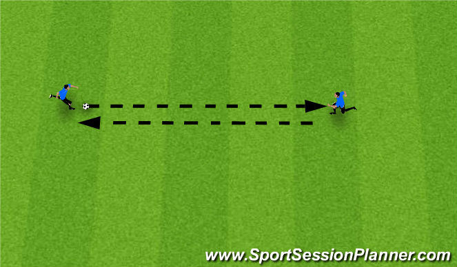 Football/Soccer: COVID no contact training ideas (Academy: Fight zone ...