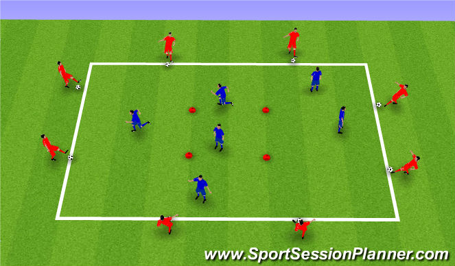 Football/Soccer: First touch and controlling the ball (Technical: Ball ...