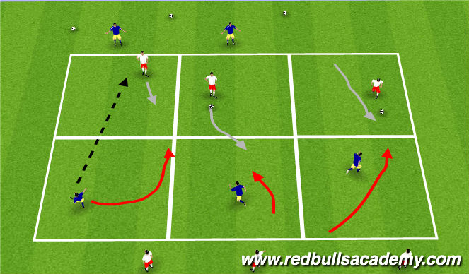 Football/Soccer: SSC spirit ( 1v1, 1v2 defending) (Technical: Defensive ...