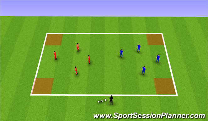 Football/Soccer: 4 Corner Passing Game SSG (Small-Sided Games, Beginner)
