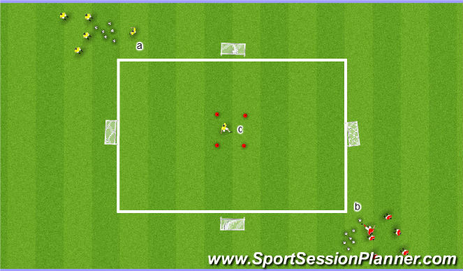 Football/Soccer: Half-turn finishing. (Small-Sided Games, Moderate)
