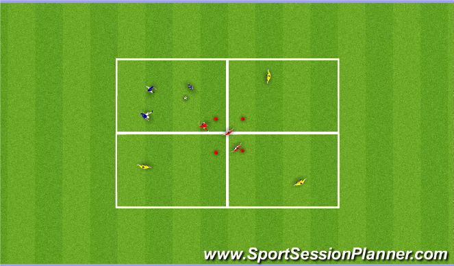 Football/Soccer: Decision making/ transition. (Academy: Attacking ...