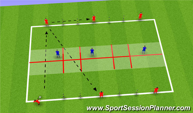 Football/Soccer: Playing through the oppostion 1.5m social distancing ...