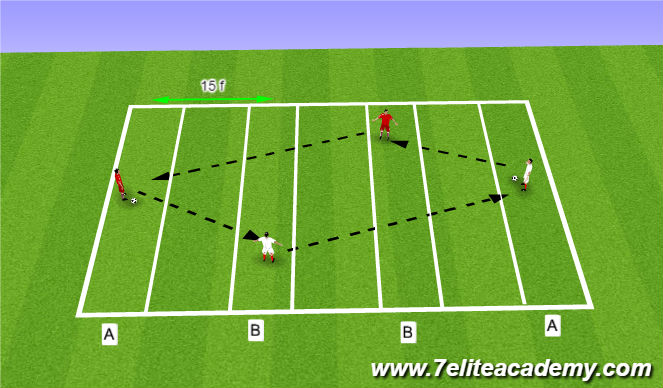 Football/Soccer: YDP_Physical Distance_Creating and occupation of space ...