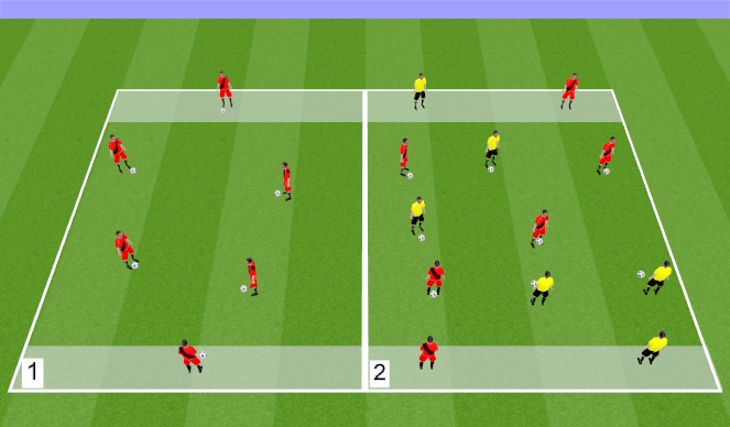 Football/Soccer: Fundamentals Skills development Running with the ball ...