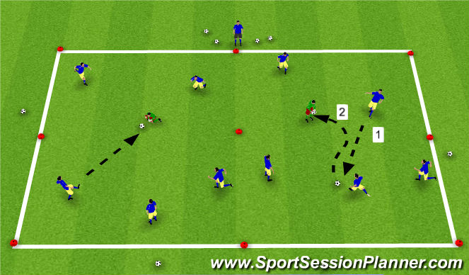 Football/Soccer: Team Games for training the goal-keeper (Goalkeeping ...