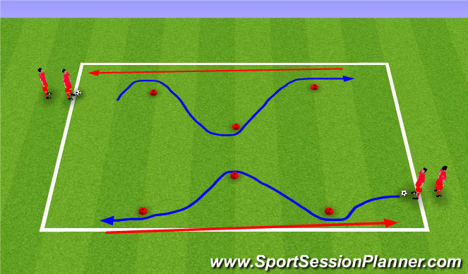 Football/Soccer: Sachem Youth Soccer Week 2 u7/u8/u9 (Technical ...