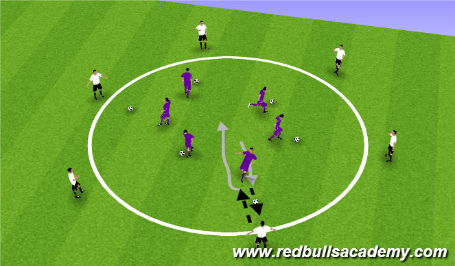 Football/Soccer: 1 Monroe PTA U11-13 March '14 (Technical: Passing ...