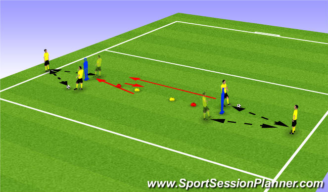 Football/Soccer: Social Distancing Session (Technical: General, Moderate)
