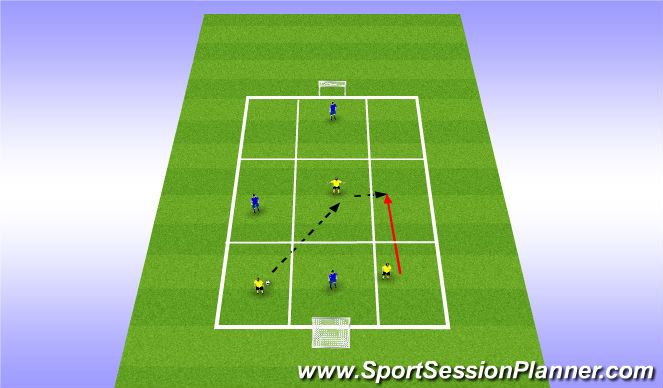 Football/Soccer: Social Distancing Session (Technical: General, Moderate)