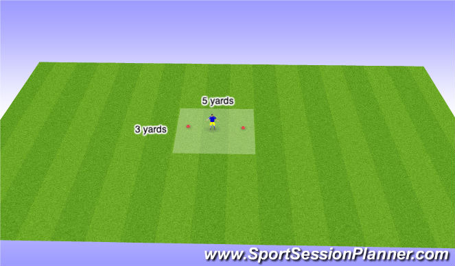 Football/Soccer: Strenght&Power Week 10 (Physical: Strength/Power ...