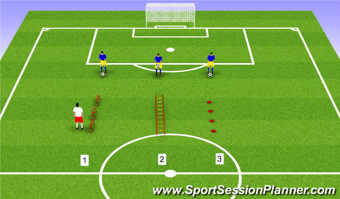 Football/Soccer: Agility with Ball (Physical: Agility, Moderate)