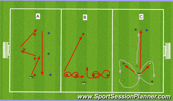 Football/Soccer: Power & Speed (Physical: Speed, Moderate)
