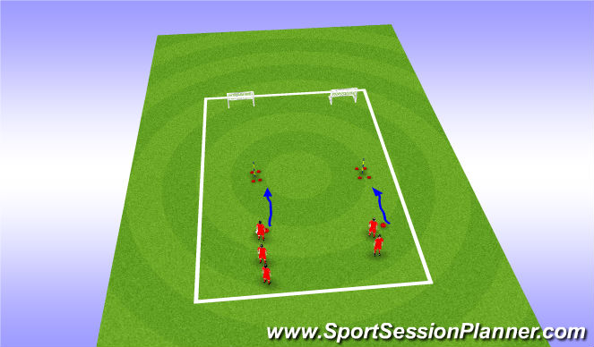 Football/Soccer: Circuit training Covid-19 (Technical: General, Moderate)