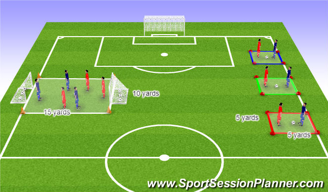 Football/Soccer: Fitness Sessions (Physical: Endurance, Beginner)