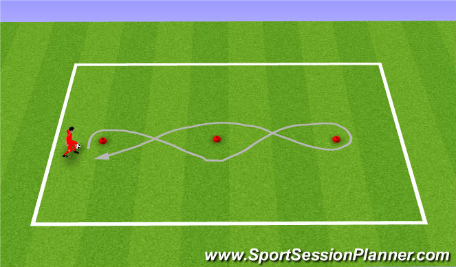 Football/Soccer: Zoom Session 10's (Technical: Ball Control, Beginner)