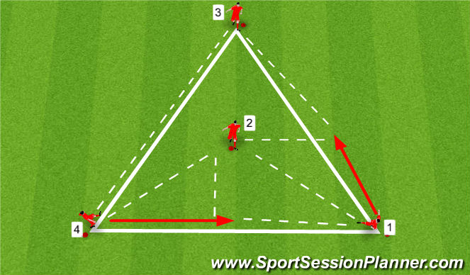 Football/Soccer: U20 Passing Triangle (Technical: Passing & Receiving , Beginner)