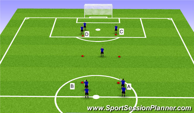 Football/Soccer: Passing practice w/shooting element (Technical: Ball ...
