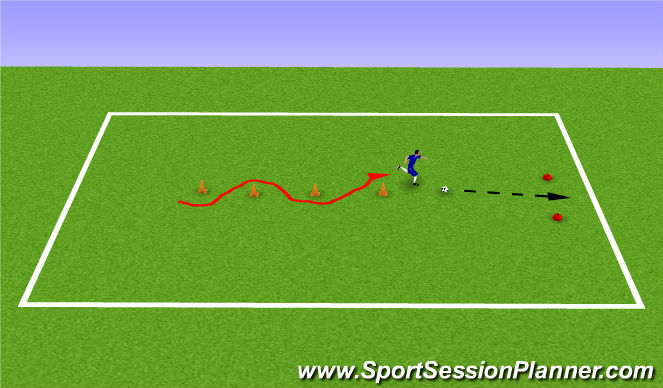 Football/Soccer: G3 & G4 Soccer Class - Remote Learning (Technical ...