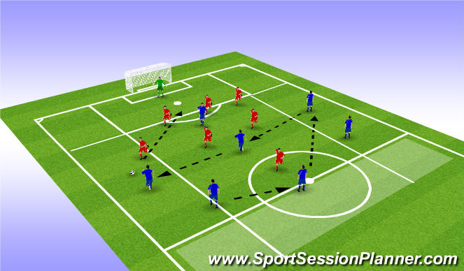 Football/Soccer: Specific - Switching play in Possession (Tactical ...