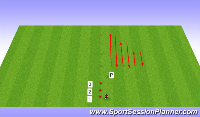 Football/Soccer: exercise 10 (Physical: Endurance, Beginner)