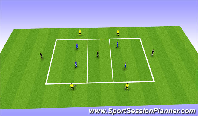 Football/Soccer: Social Distancing Session #2 (Technical: General ...