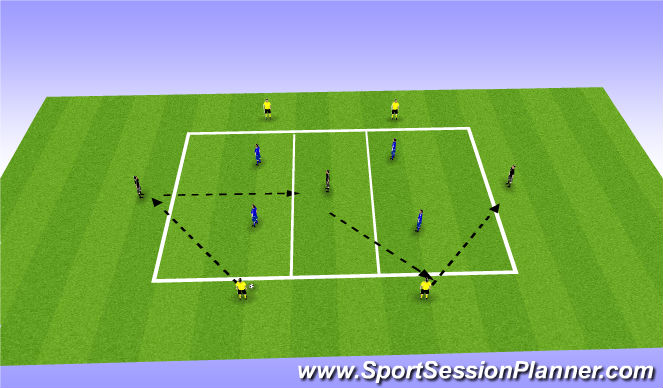 Football/Soccer: Social Distancing Session #3 (Technical: General ...