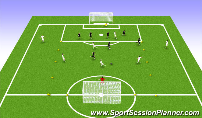 Football/Soccer: Playing Down the Flanks (Tactical: Wide play, Moderate)