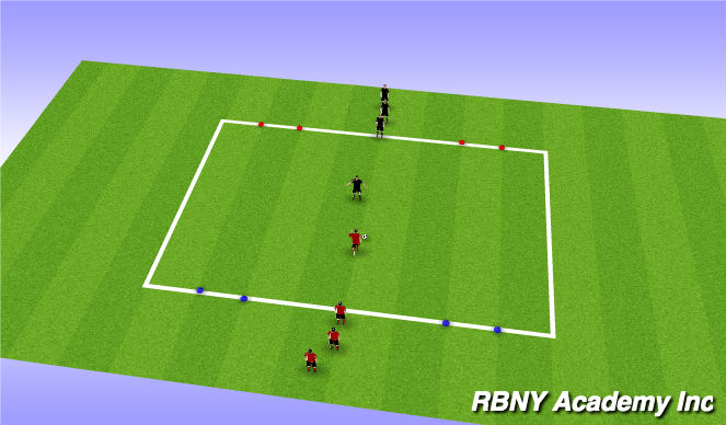 Football/Soccer: 1v1 - Change of Direction (Technical: Attacking skills, Academy Sessions)