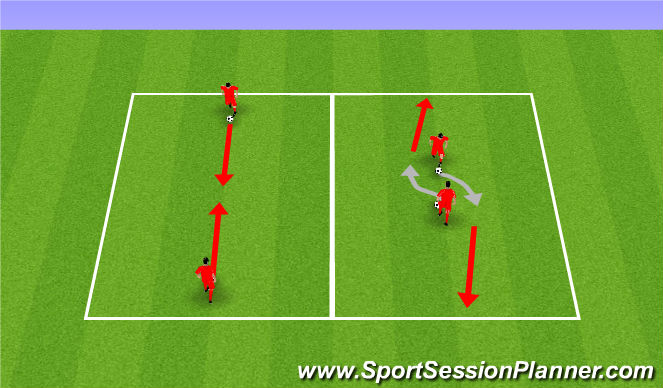 Football/Soccer: Feints (Technical: Coerver/Individual Skills, Academy ...