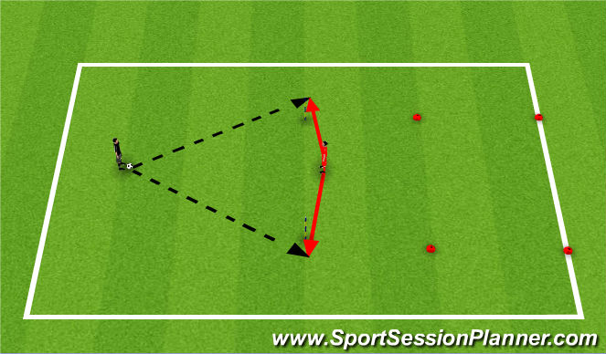 Football/Soccer: Midfielder Fitness Session (Functional: Midfielder ...